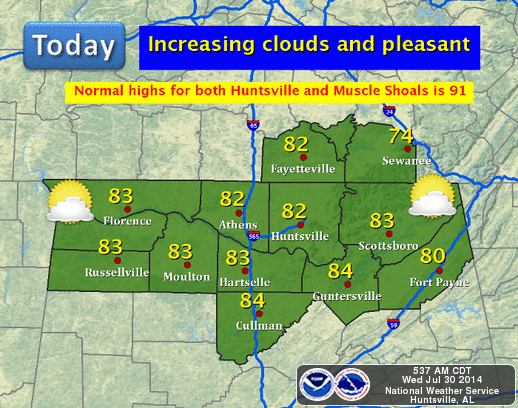 Cold air sets new records across Alabama | News | times-journal.com