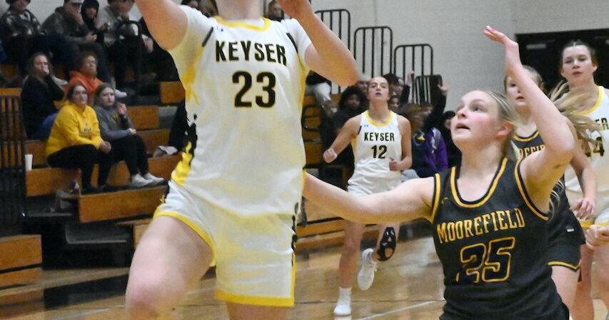 Keyser scores 28 straight to open game, defeats Moorefield 44-15 ...