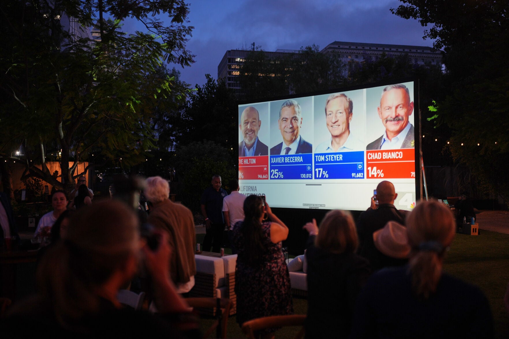 Election 2026 California Governor | National | timesargus.com