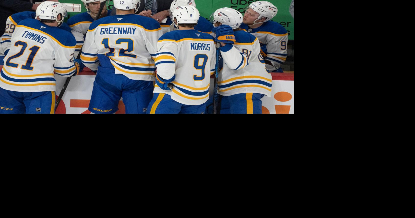 No practice. Plan for the best. That's the Ruff approach with Sabres ...
