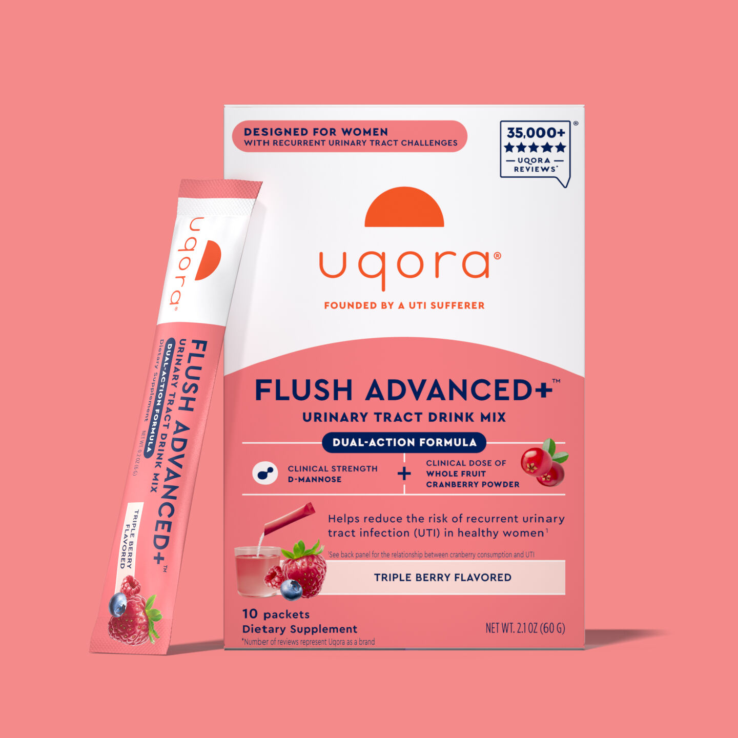 Uqora® Launches Flush Advanced+, an Innovative, Science-Backed Solution ...