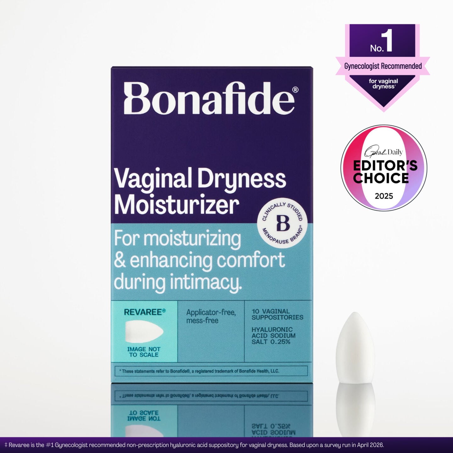 Gynecologists Weigh In: Select Bonafide Health Products Named the Most ...