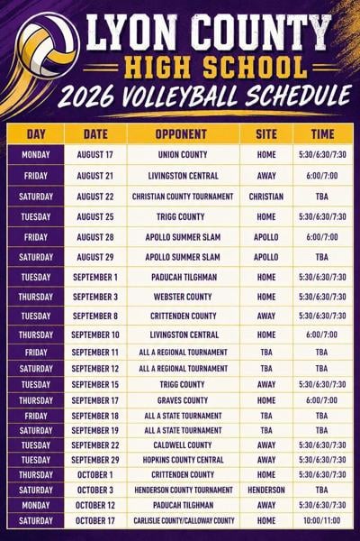 Lyon County to introduce volleyball to athletic lineup | Sports ...