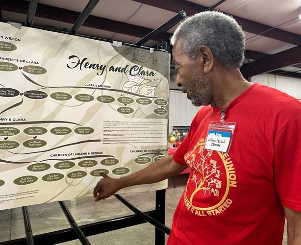 Reunion brings together generations of family | | timesleader.net