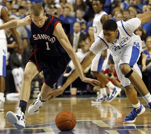 Lamb leads No. 3 Kentucky over Samford | Sports | timesleader.net