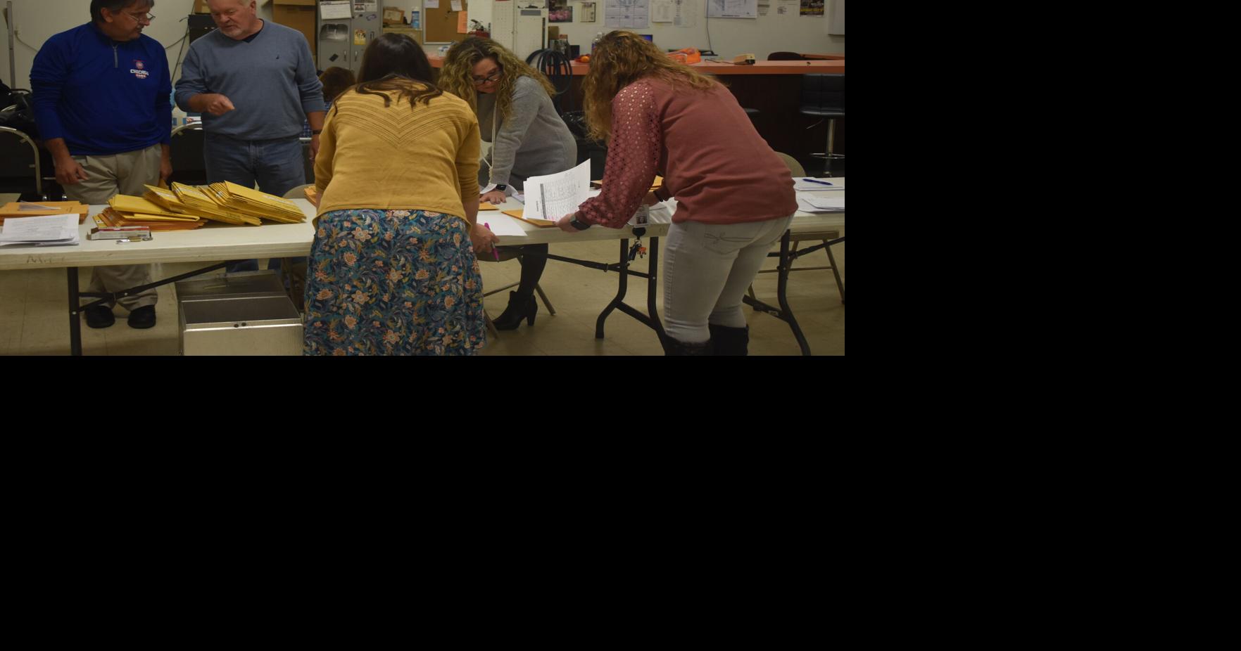 Here's a look at the local candidates who filed for the May Primary ...