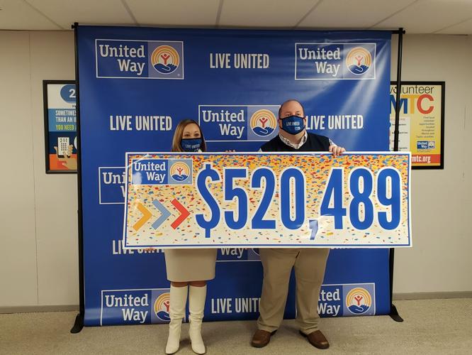 United Way breaks fundraising record in 2021 campaign | Tuesday News ...