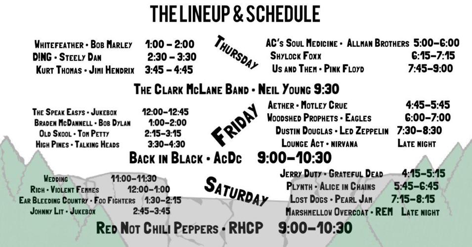 Austin Dam Show set for August with rock 'n roll tribute bands | Local ...