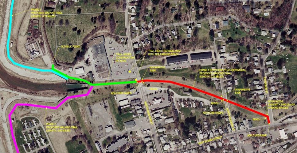 Mansfield History Trail construction set to break ground | Local ...