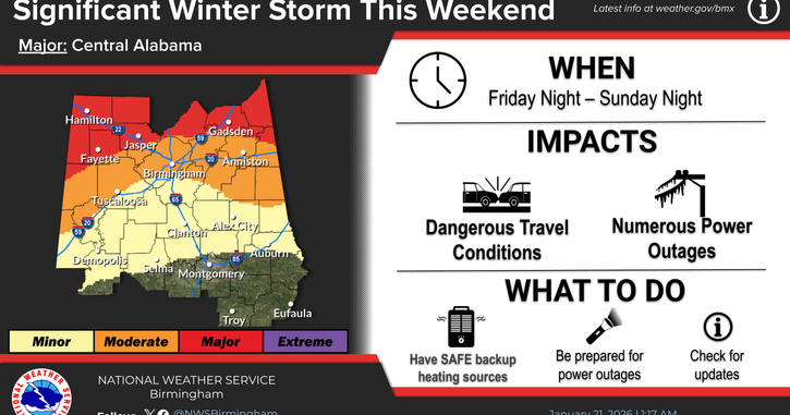 Minor winter storm possible this weekend | Alexander City Outlook ...
