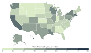 U.S. States With the Worst Roads [2025 Edition] | | tpimediagroup.org