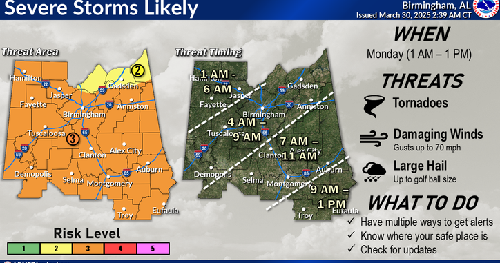 UPDATED: Storms shift from Sunday to Monday morning | News ...