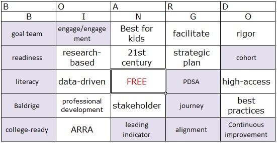 Education jargon at play
