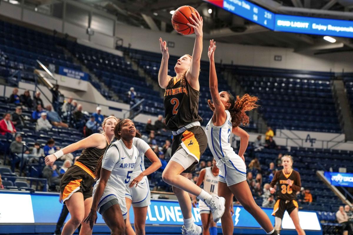 Wyoming Cowgirls fall 71-62 to New Mexico at the Pit