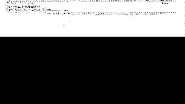 Inmate roster | Public Record | trib.com