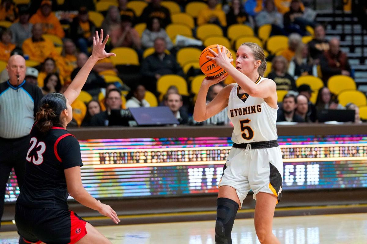 Wyoming Cowgirls host Nevada Wolf Pack