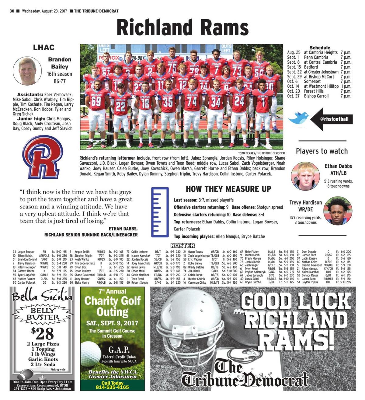 Richland football preview | Rams are ready to win again | Sports ...