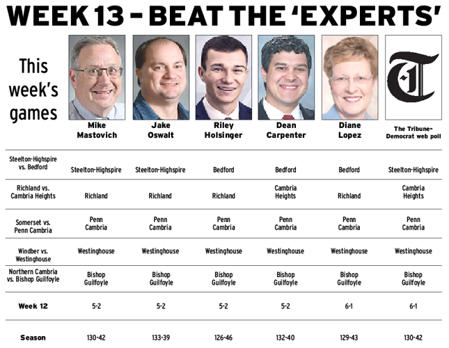 Week 13 Preview | Cambria Heights, Richland renew rivalry in District 6 ...