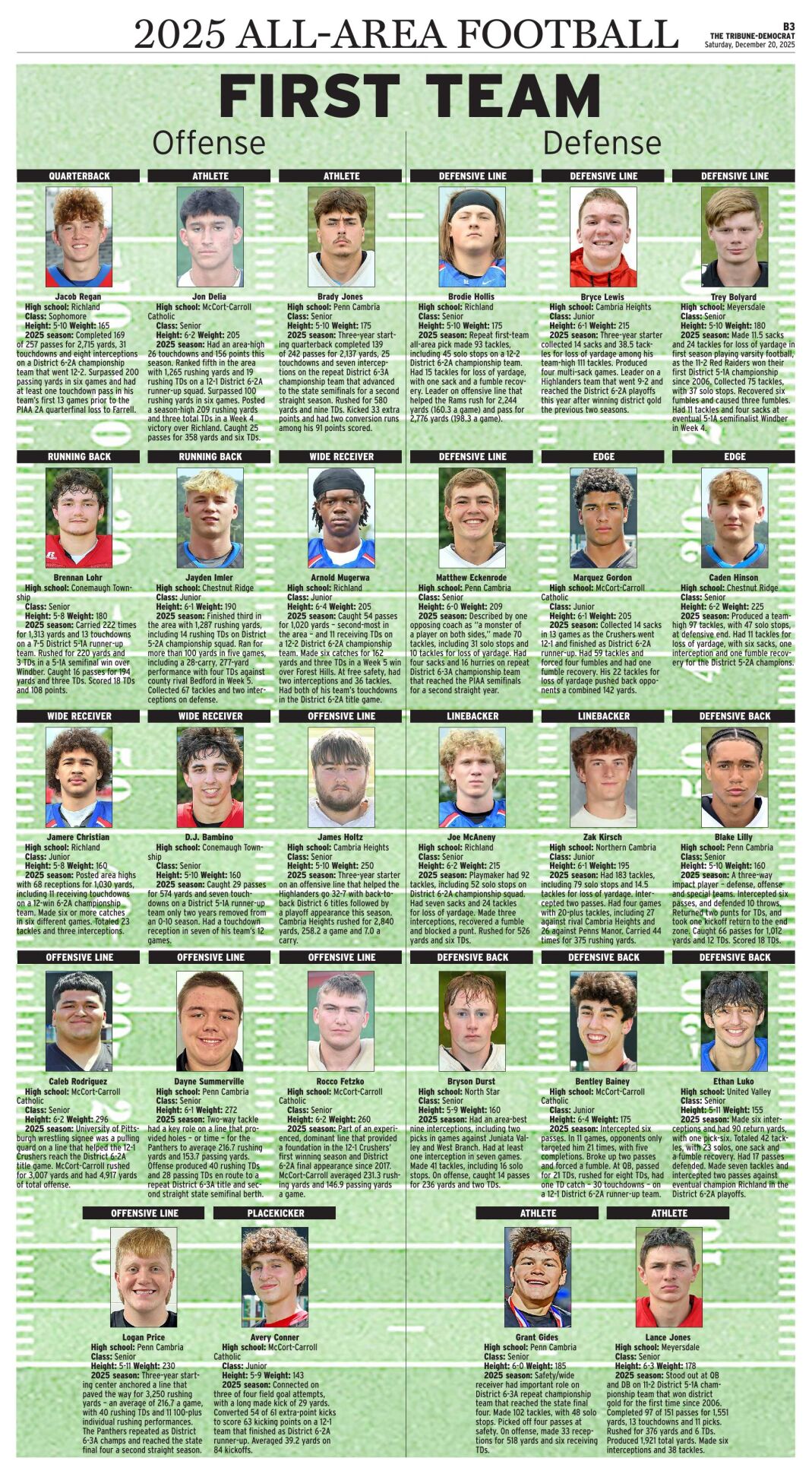 Introducing the 2025 Tribune-Democrat All-Area Football Team | Sports ...