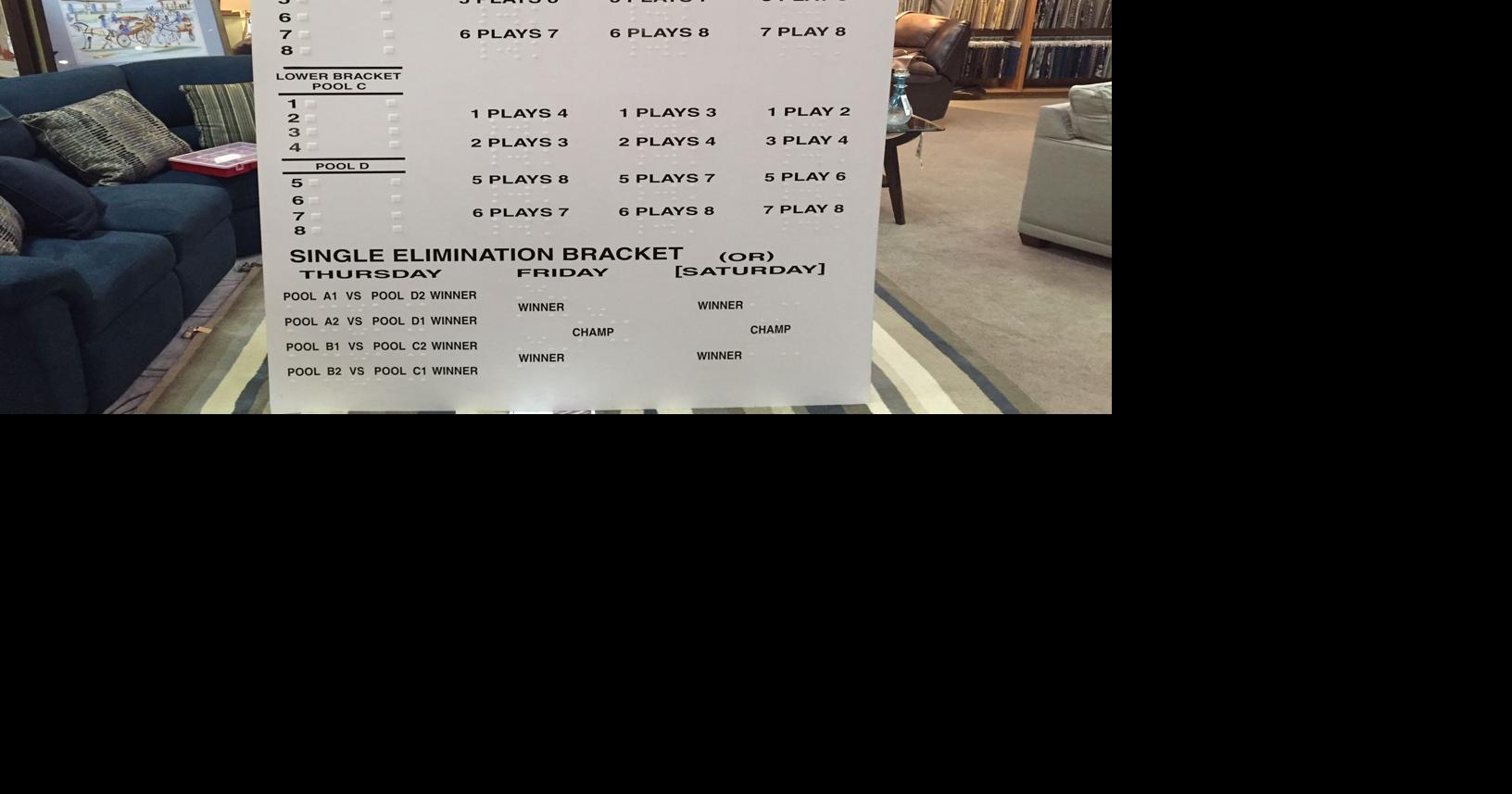 AAABA Tournament ready to dive into pool play; format details announced | Local Sports | tribdem.com