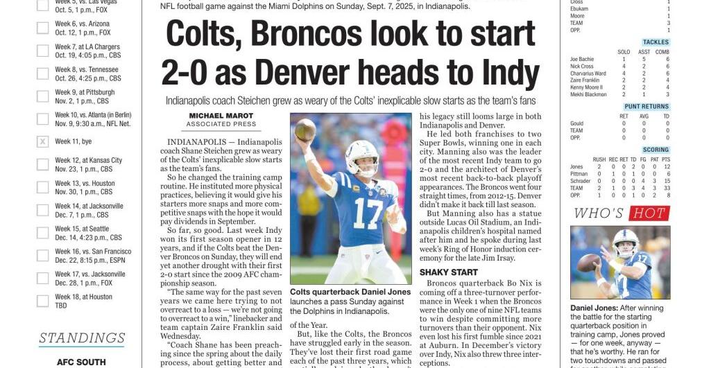 Broncos vs. Colts | Sports | tribstar.com