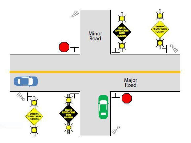 Vigo intersection to receive conflict warning system | Local News | tribstar.com