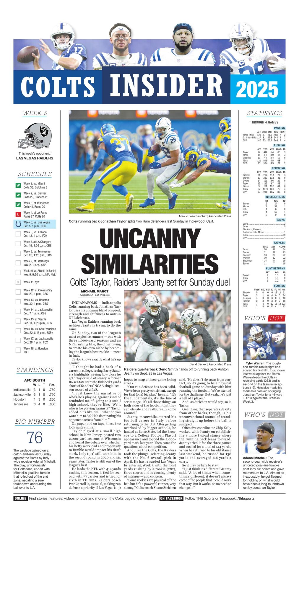 Raiders vs. Colts | Sports | tribstar.com