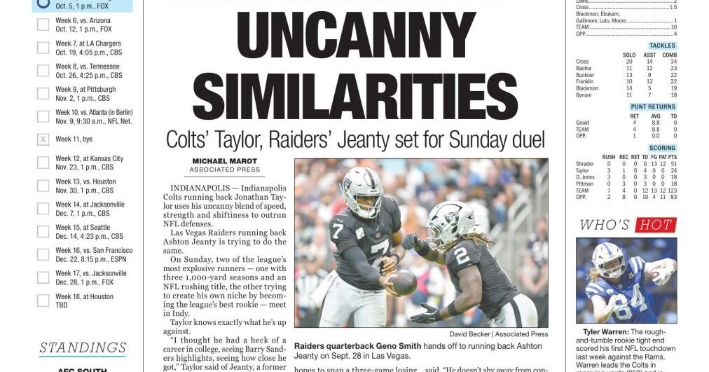 Raiders vs. Colts | Sports | tribstar.com