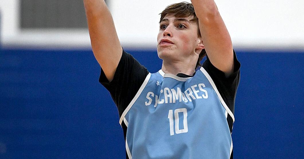 PLAYER PROFILE: Shetlar grew up watching KU, Wichita State legends ...