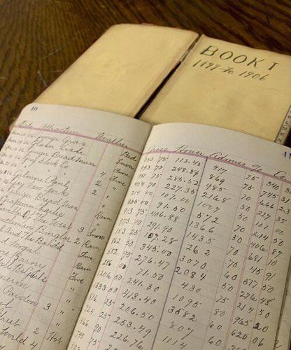 Historical Treasure: The Grand Opera House Ledger | Valley Life ...