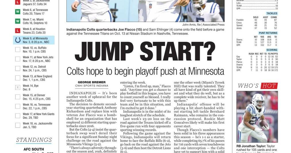 Colts hope to begin playoff push at Minnesota | Sports | tribstar.com