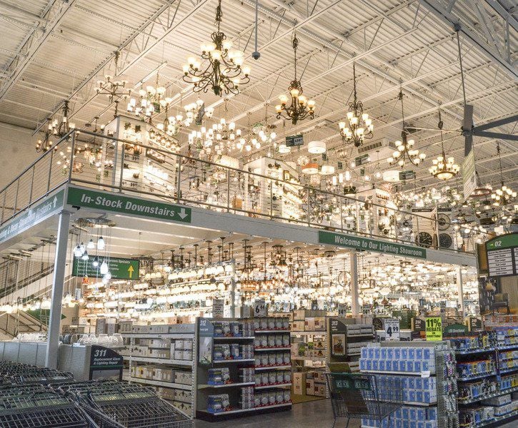 New Menards, Towne South revival highlight year | Local News | tribstar.com