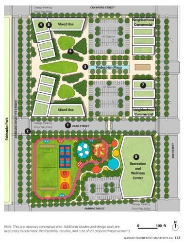 Wabash Riverfront Master Plan provides vision for development along ...