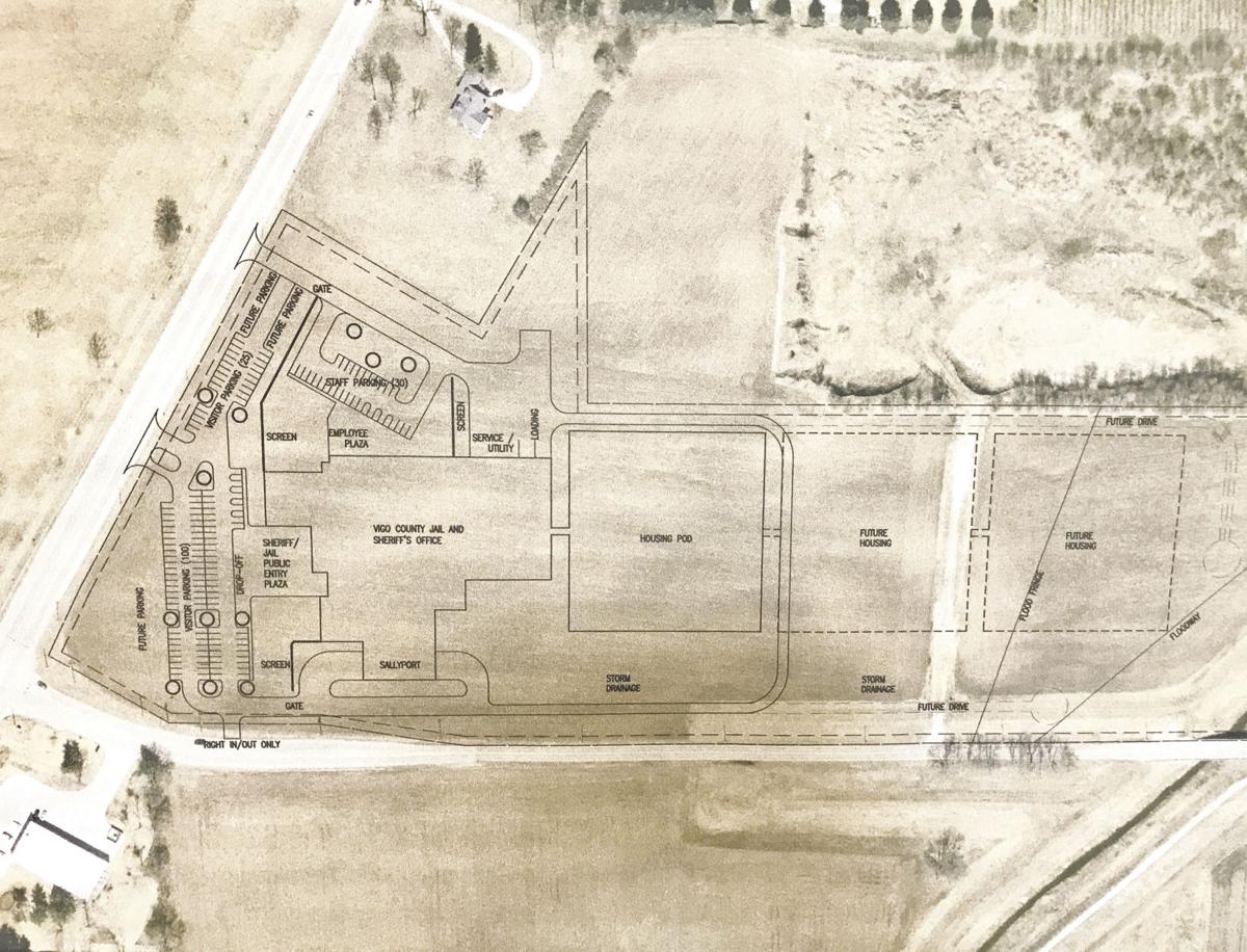 Vigo County has new top site for jail | News | tribstar.com