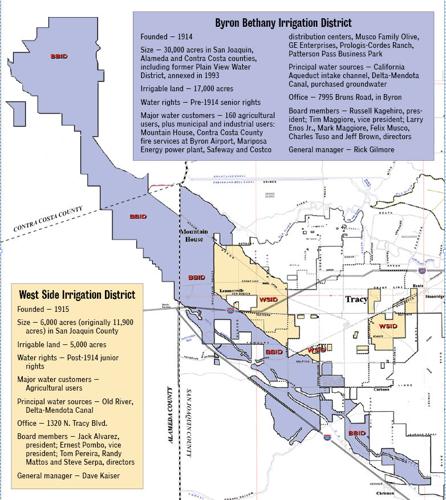 West Side Irrigation District helped Tracy grow | Tracy Press Our Town ...