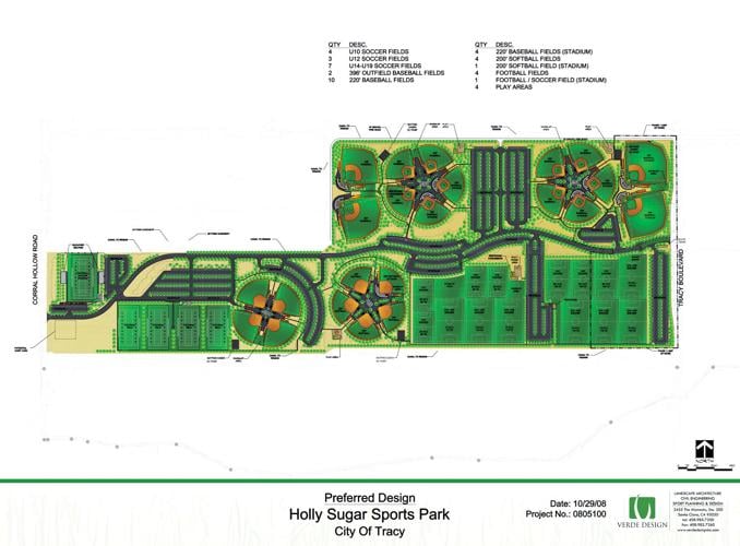 City commits millions more to Legacy sports fields | Tracy Press News ...