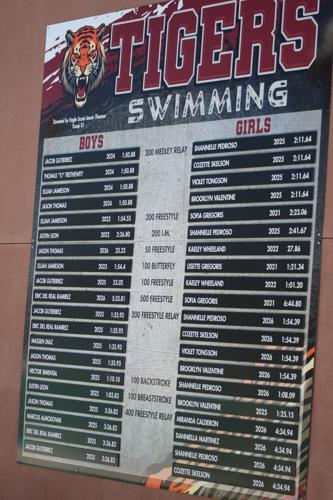 Eagle Scout Jason Thomas Unveils Record Board, Snack Cart for PHS ...