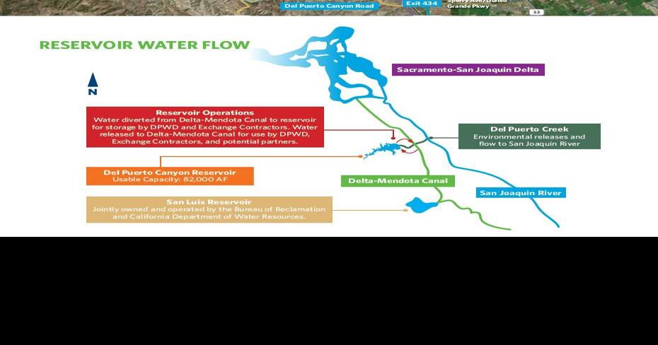 Court order further delays Del Puerto Reservoir Project | Patterson ...