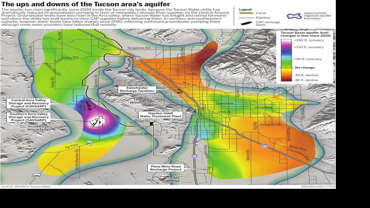 Saving groundwater: 3 new pipelines to bring CAP to Tucson's suburbs