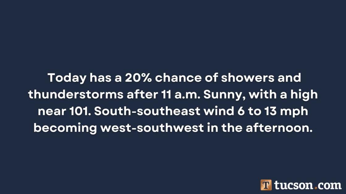 Tucson weather forecast for September 11