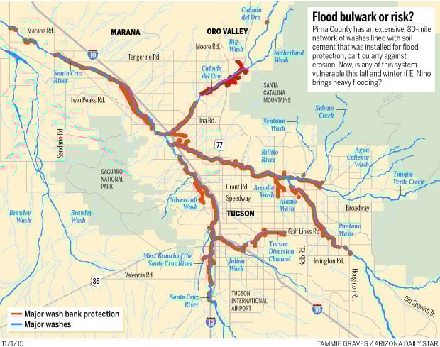 El Nino may pose Santa Cruz flood risk to downtown
