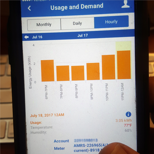 TEP, UES offer online usage and demand data