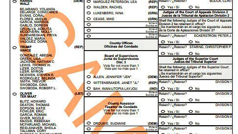 Why Democrats are listed first on your Pima County ballot