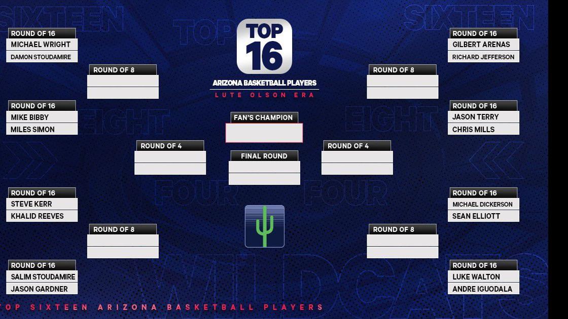 Lute Olson Wildcaster Madness bracket