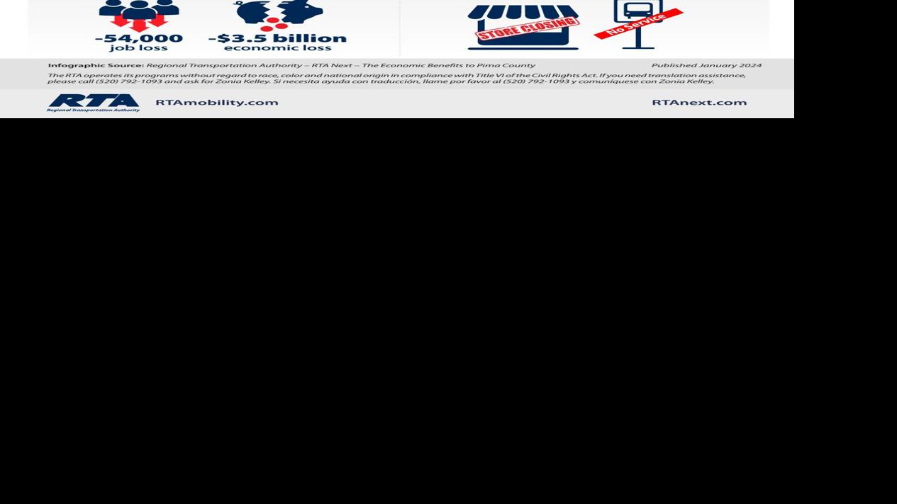 RTA January infographic