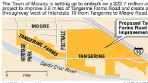Marana eyes throughway from I-10 to Moore