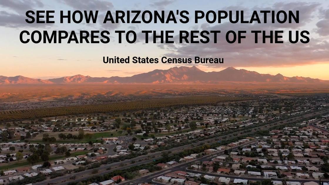 See how Arizona's population compares to the rest of the US