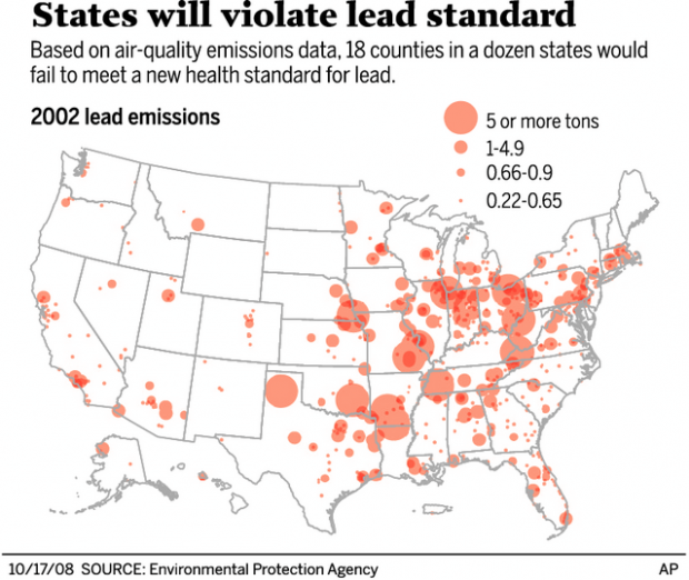 EPA orders nation's airborne lead slashed by 90%