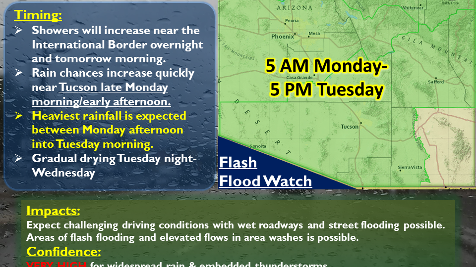 Get Ready For Heavy Rainfall To Start Your Week get-ready-for-heavy-rainfall-to-start-your-week