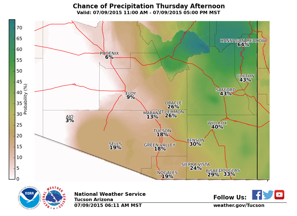 Tucson weather: Breezy afternoon, lower temps
